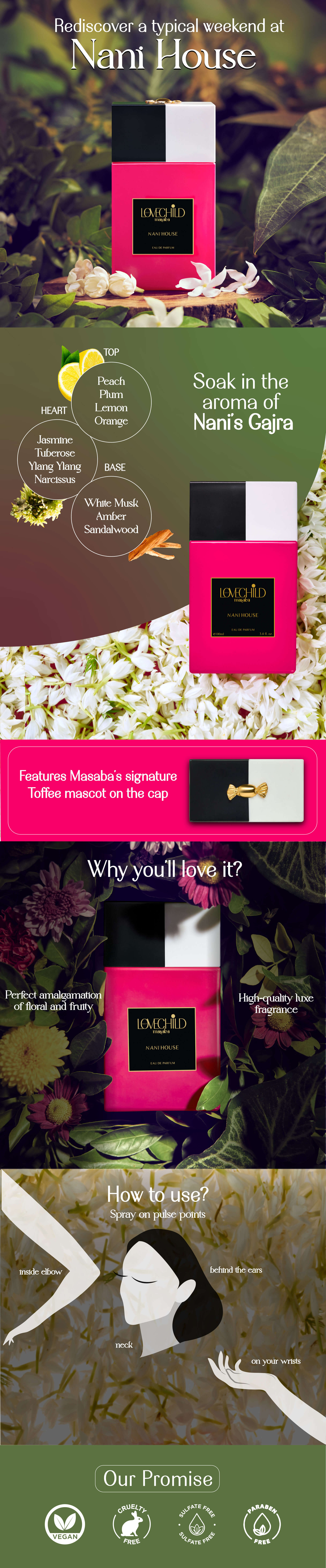 Buy Perfumes | Buy Womens Fragrance | Lovechild Masaba
