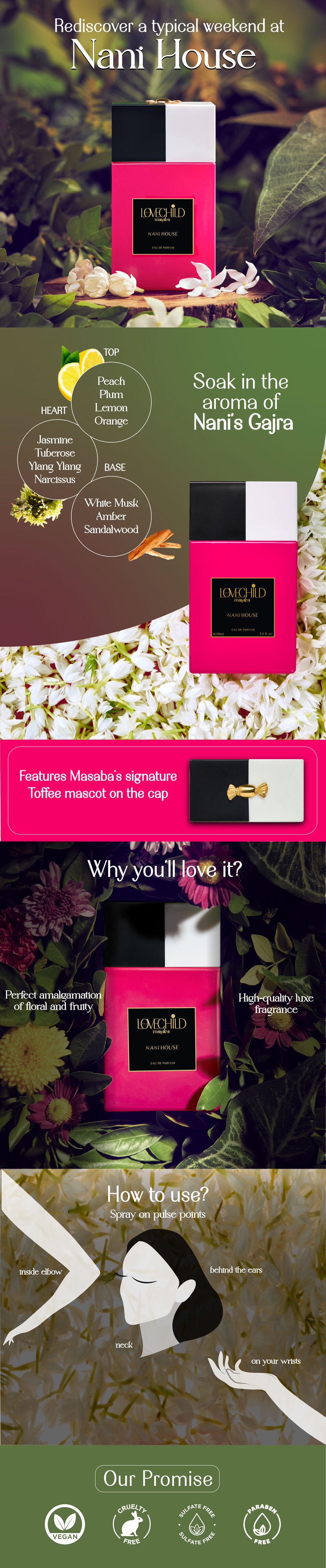 Buy Perfumes | Buy Womens Fragrance | Lovechild Masaba
